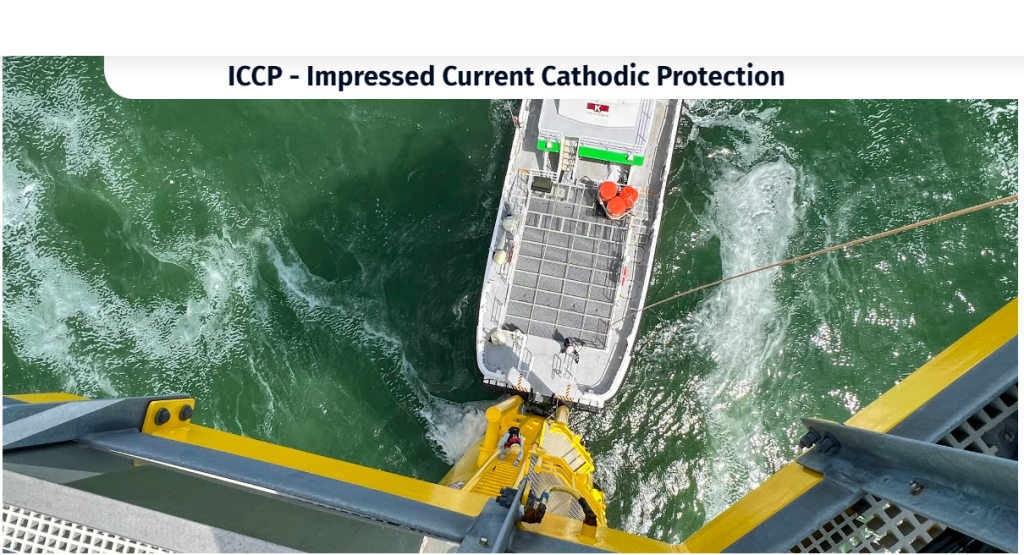 ICCP Systeem Ontwikkeling | Alflex Technologies